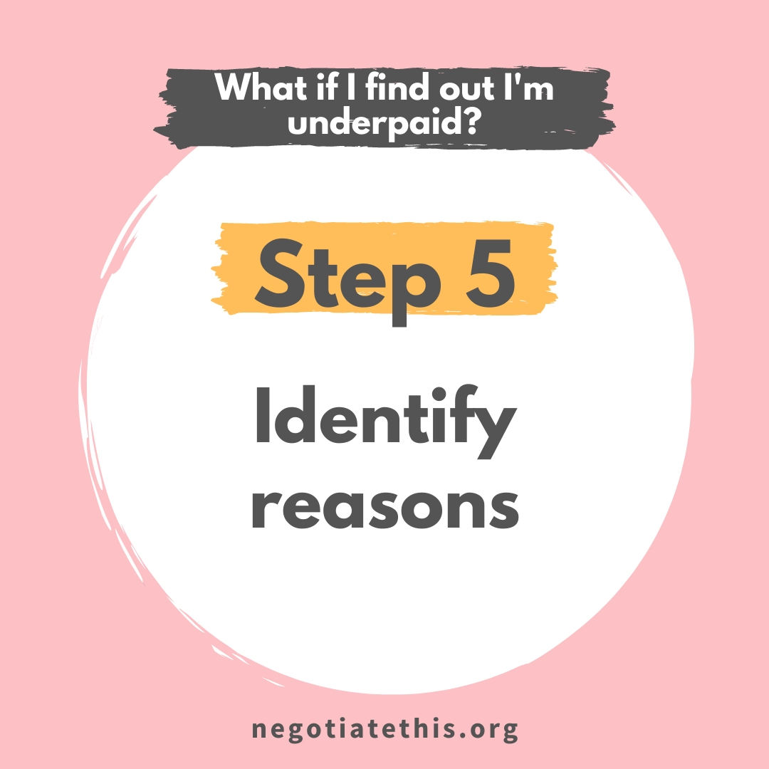 7 Steps To Take When You Find Out You're Underpaid - negotiatethis