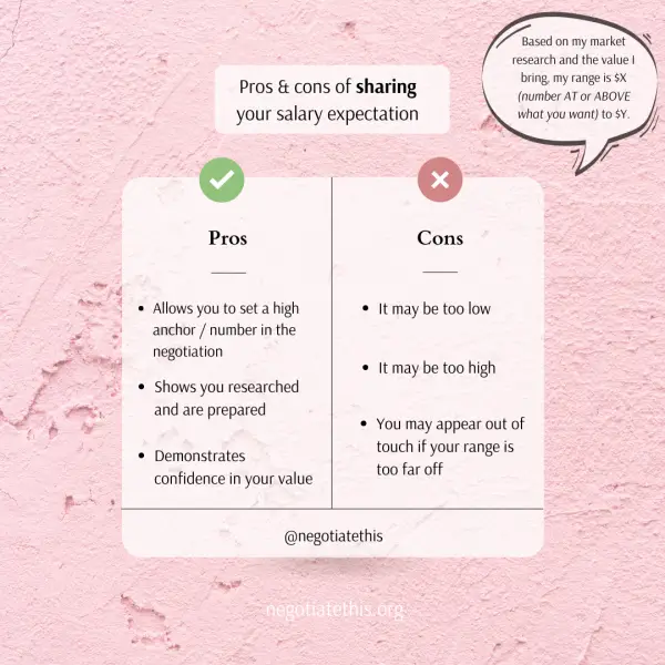 What Are Your Salary Expectations? How to Best Answer - negotiatethis