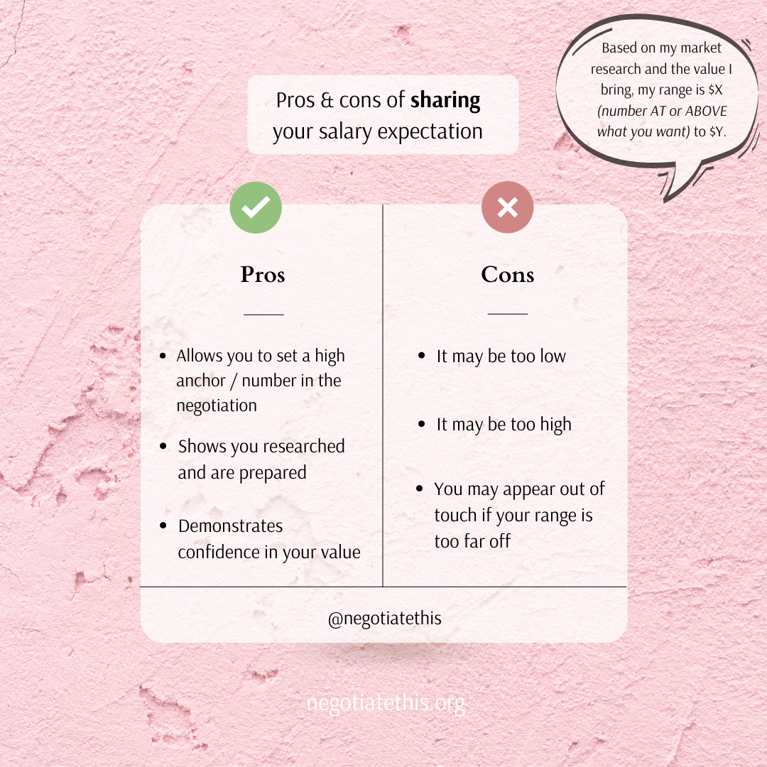 What Are Your Salary Expectations? How to Best Answer - negotiatethis