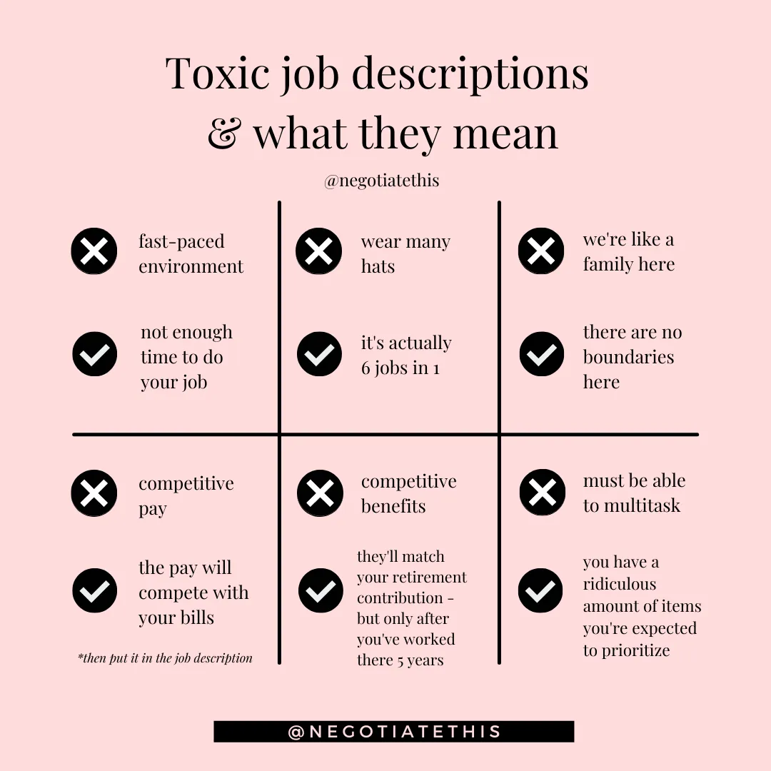 6 Toxic Job Descriptions & What They Mean - negotiatethis